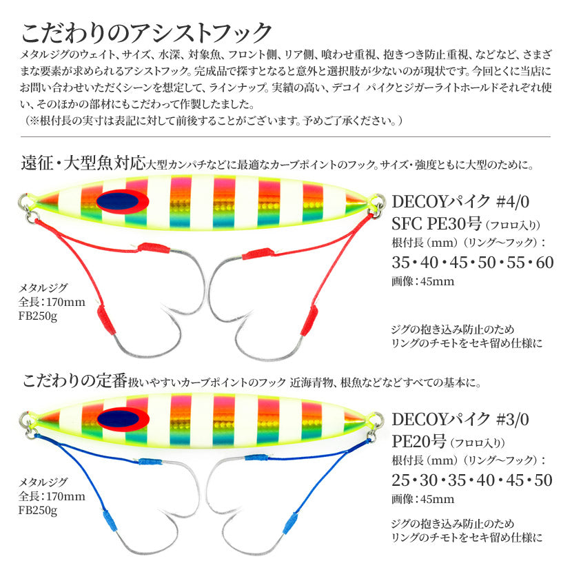 AMBERJACK ORIGINAL – AMBERJACK : Offshore Fishing Select Shop